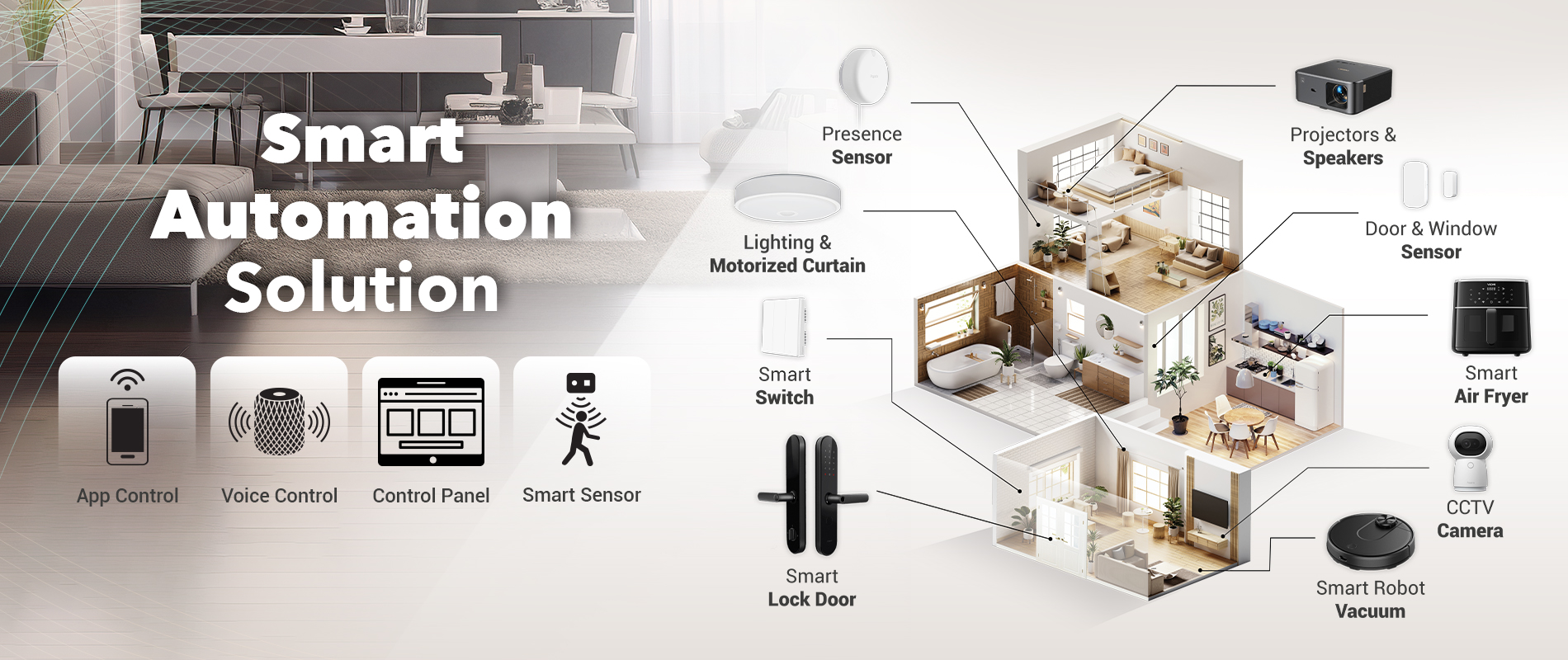 Shop Smart Home Appliances, Cordless & Robot Vacuum Cleaners | CopperConnect